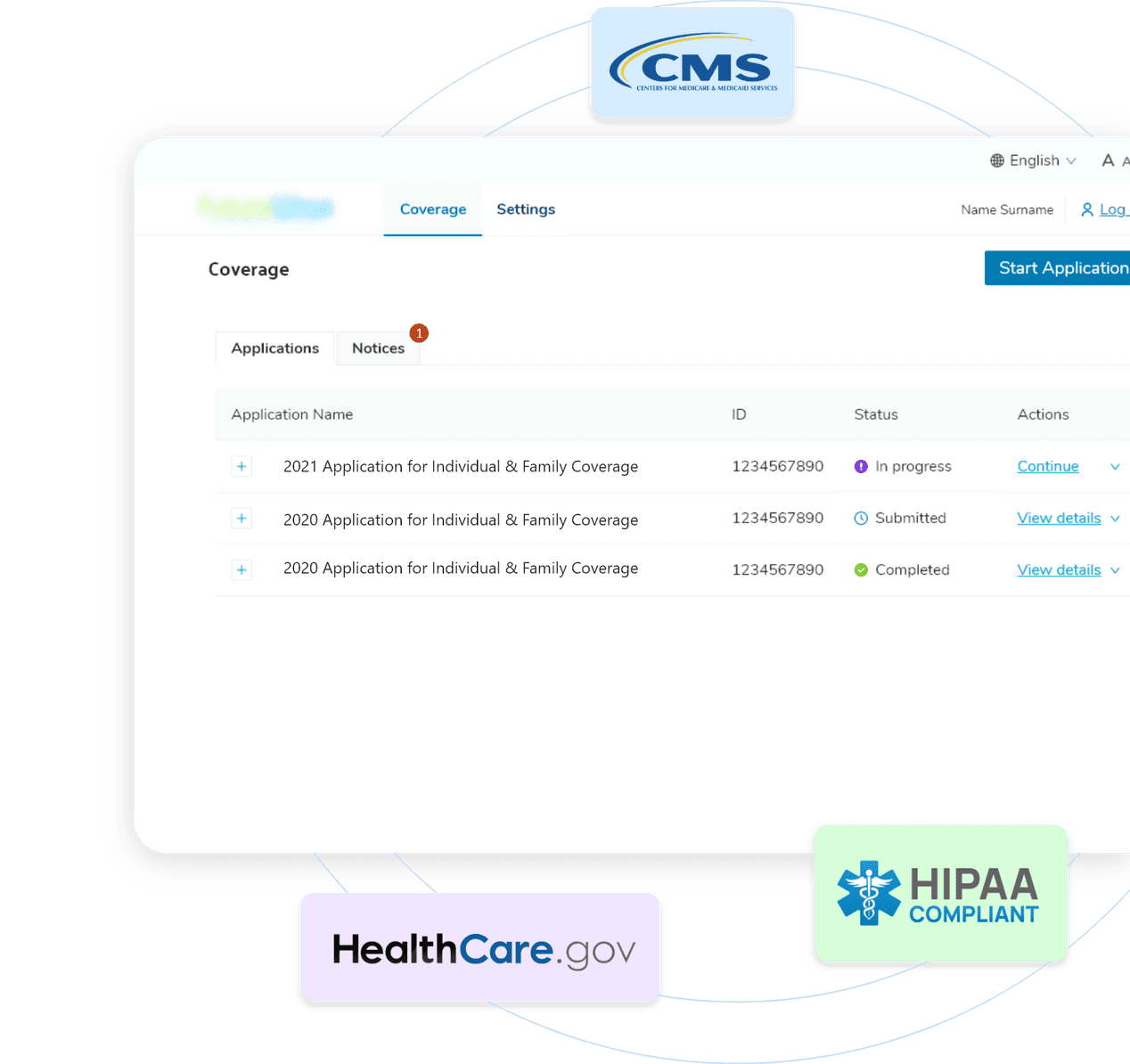 US health insurance marketplace